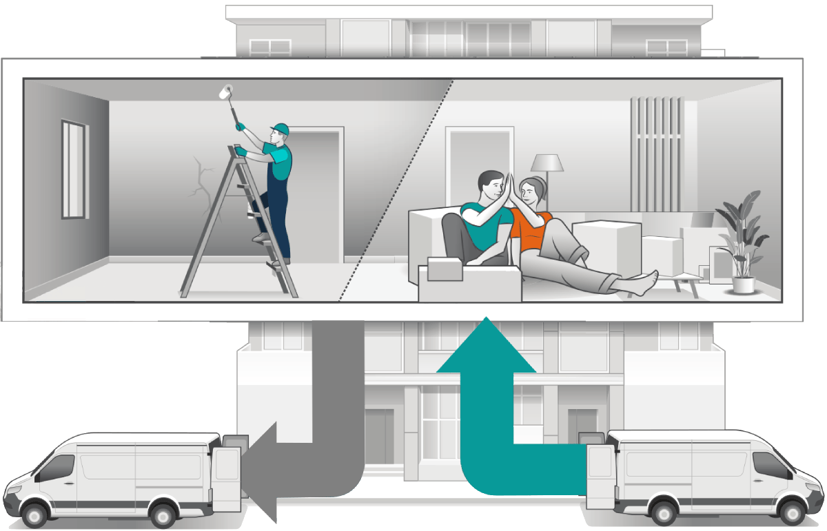 Faster Apartment Unit Turnover software